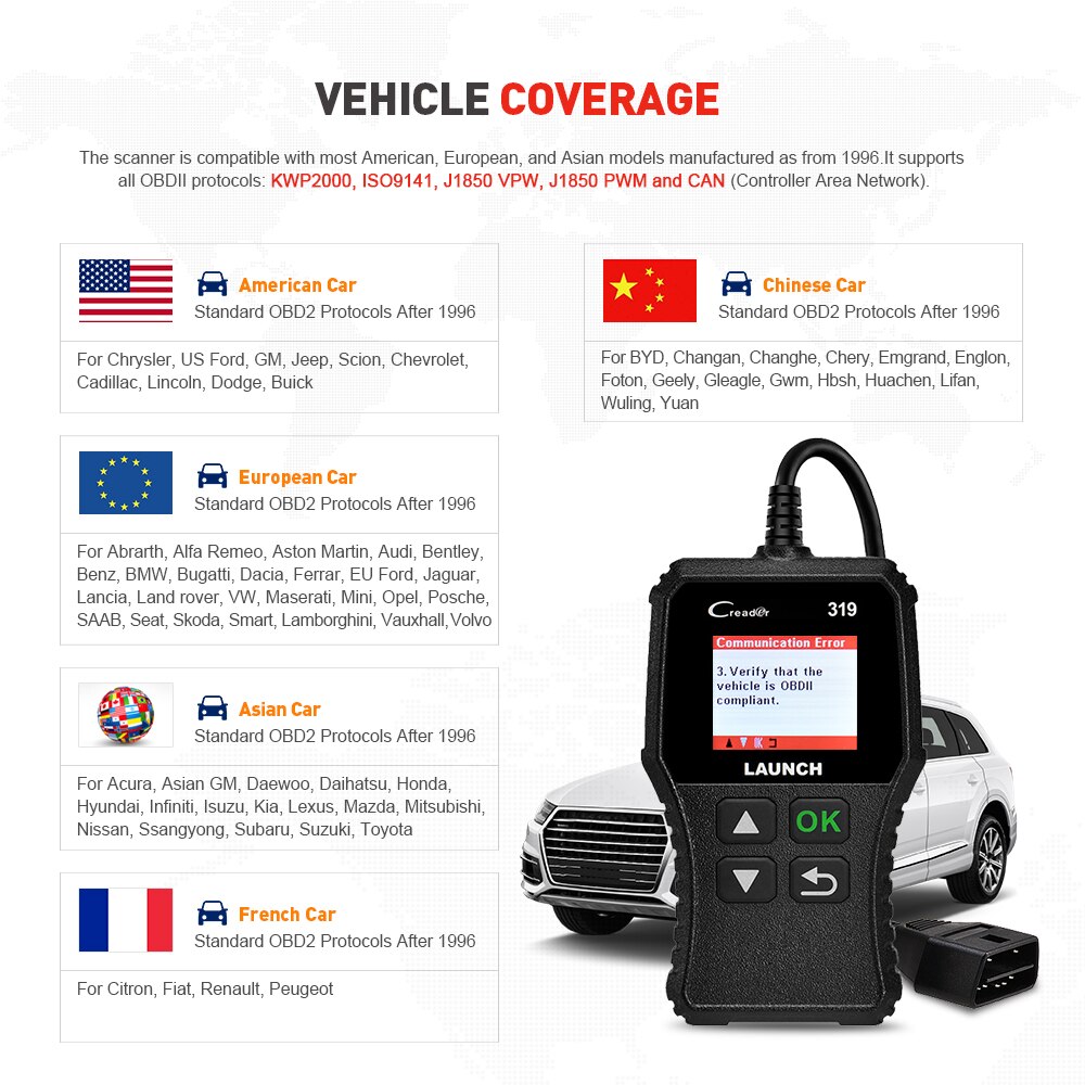Launch X431 Creader 319 CR319 Auto Code Reader Full OBDII EOBD Automotive Diagnostic Tool OBD2 ...