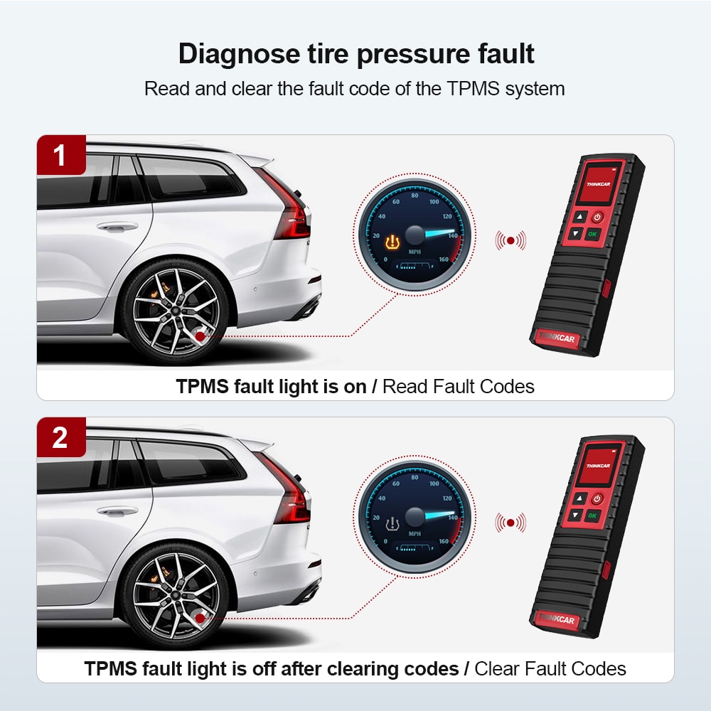 THINKCAR THINKTPMS G2 TPMS Car Tire Pressure Diagnostic Tool Automotive ...