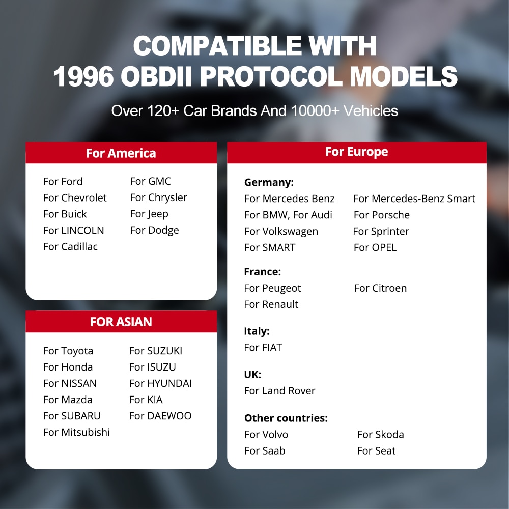 Thinkcar Thinkscan SR4 OBD2 Scanner For Car Scan Tools ABS/SRS/Engine ...