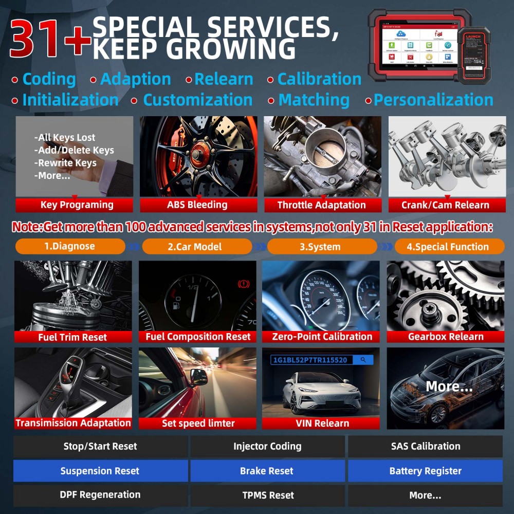 Launch X431 CRP919E BT Car Diagnostic Tool DBScar VII VCI Auto OBD OBD2 ...