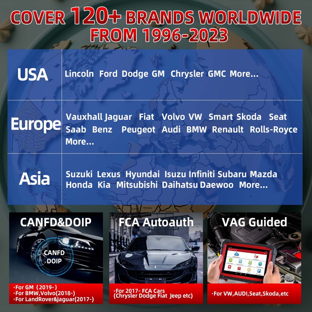 Launch X431 CRP919E BT Car Diagnostic Tool DBScar VII VCI Auto OBD OBD2 ...