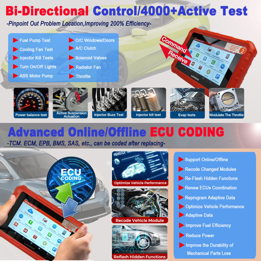2025 Launch X431 PRO STAR Bidirectional Diagnostic Scanner Supports CAN FD DoIP 31 Service ...