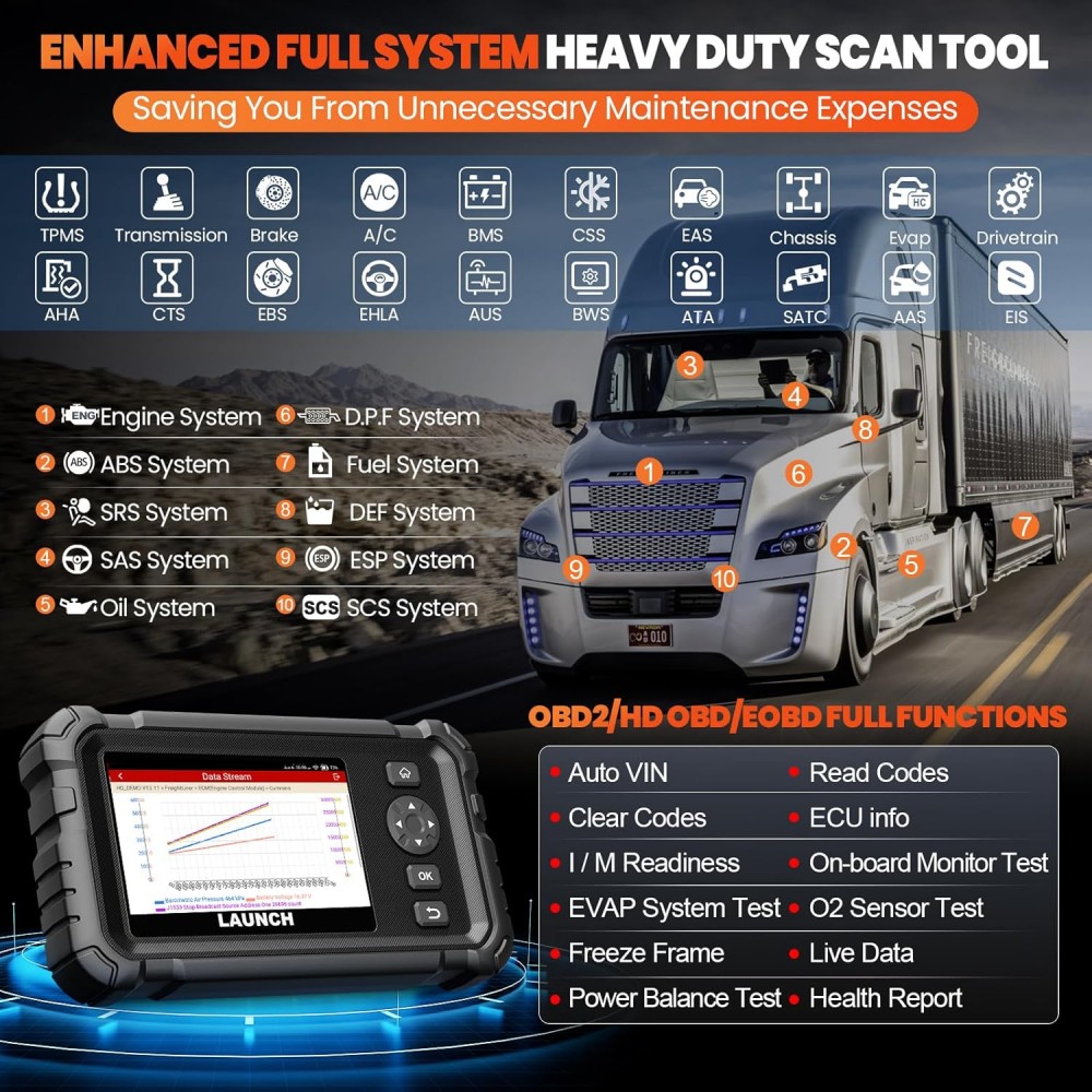 2025 LAUNCH CRP129 HD Elite Heavy Duty Scanner Full System Diesel Truck ...