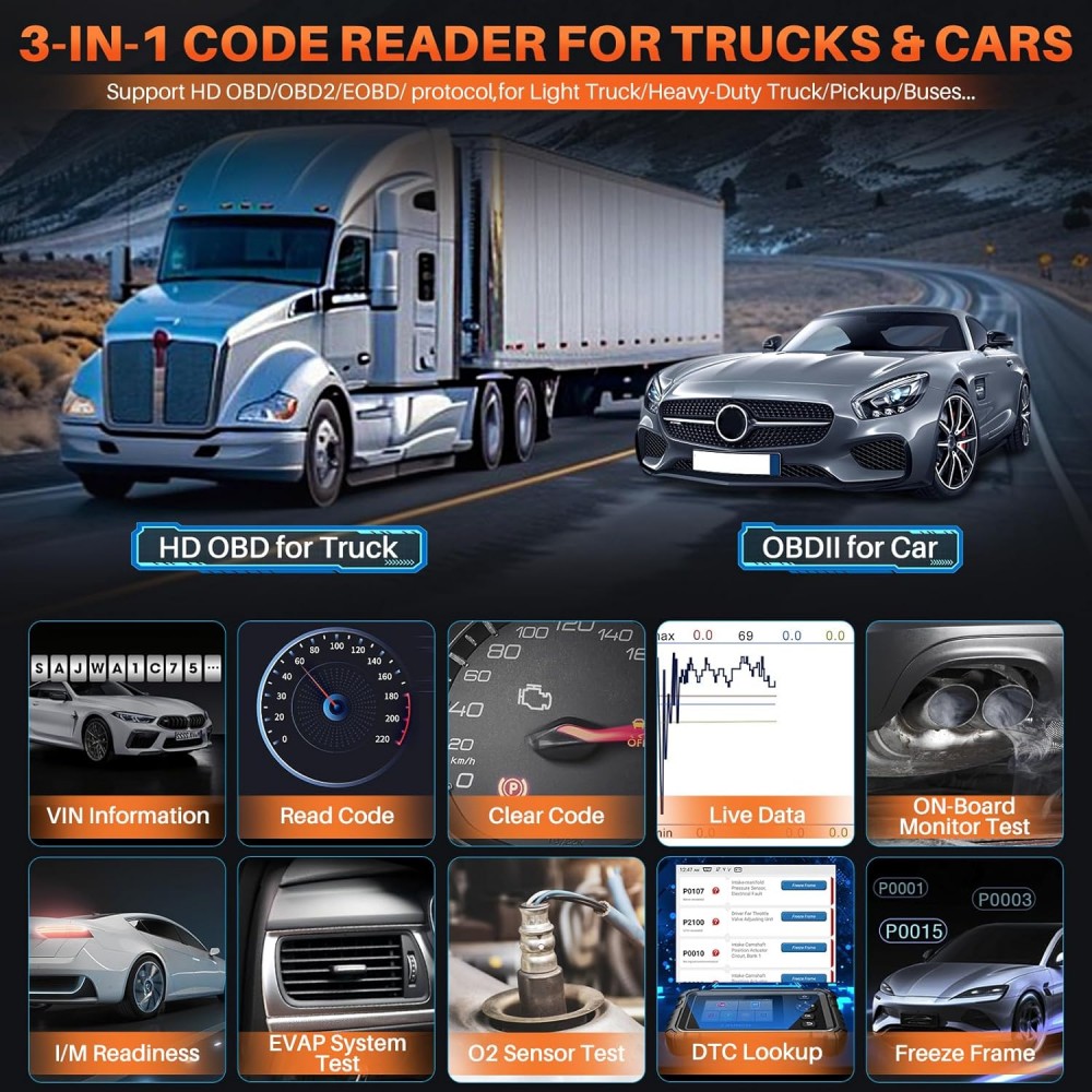 2025 LAUNCH CRP129 HD Elite Heavy Duty Scanner Full System Diesel Truck ...