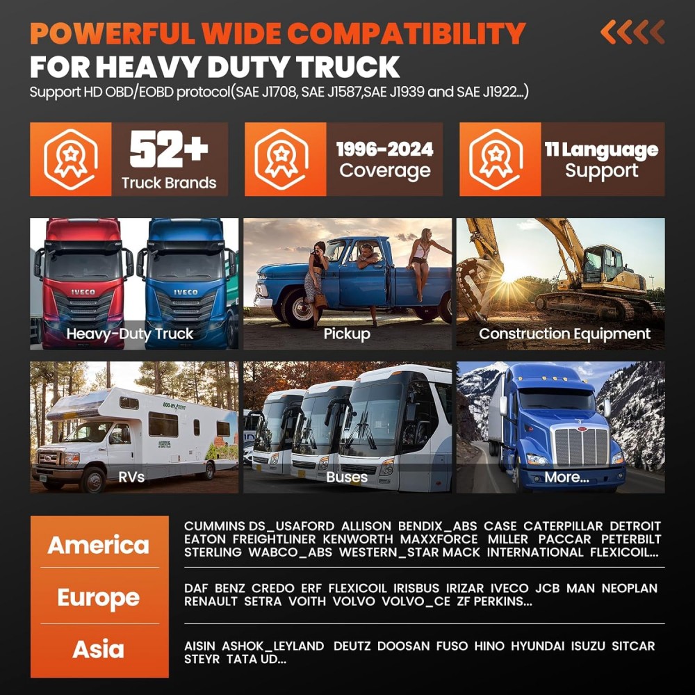 2025 LAUNCH CRP129 HD Elite Heavy Duty Scanner Full System Diesel Truck ...