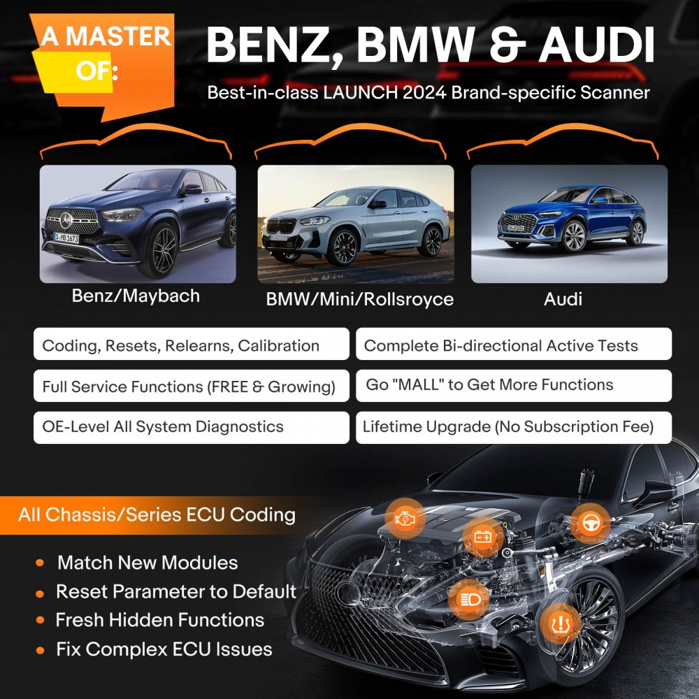 LAUNCH Creader Elite 2.0 BBA Bi-Directional OBD2 Scanner for BMW ...