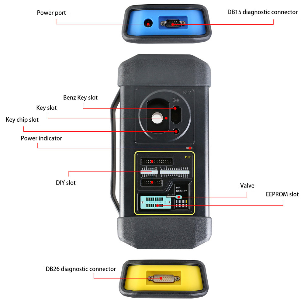 Launch X431 PRO5 PRO 5 Bi-Directional Diagnostic Coding Tool Plus X-PROG 3 GIII Immobilizer Key ...