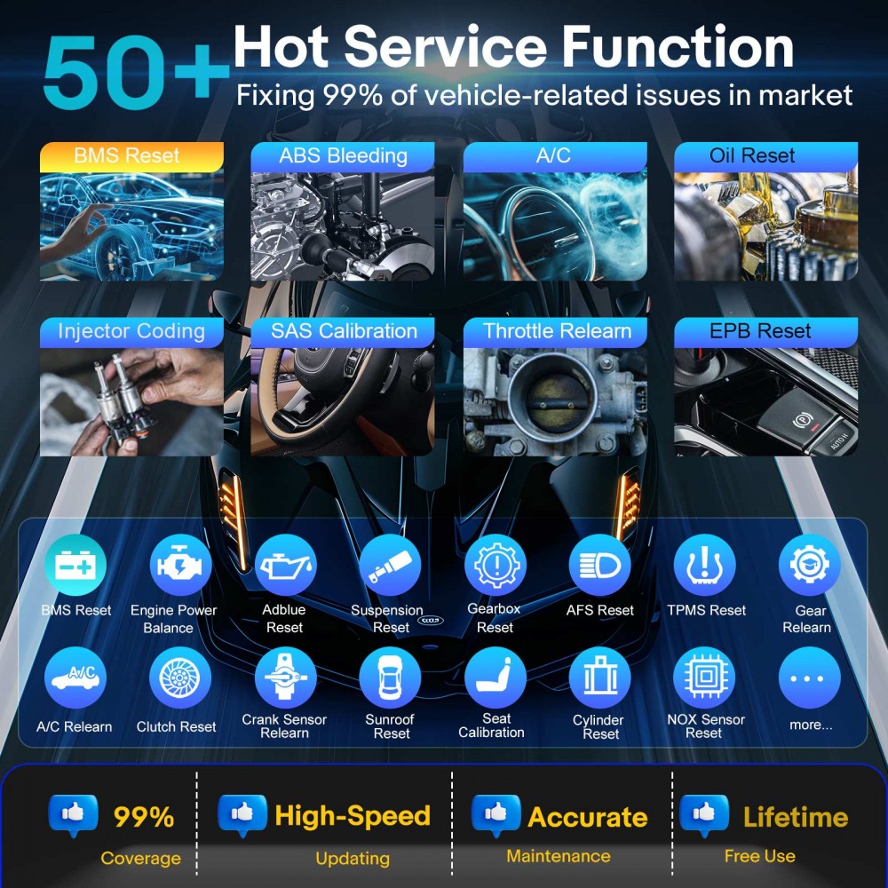 LAUNCH X431 PRO3S+ Elite EU/UK Version with SmartLink 2.0 VCI Support ...